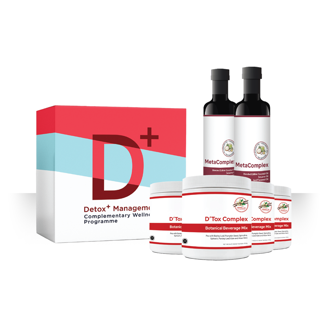 肝肾排毒 Detox+ Management – uLoc Malaysia